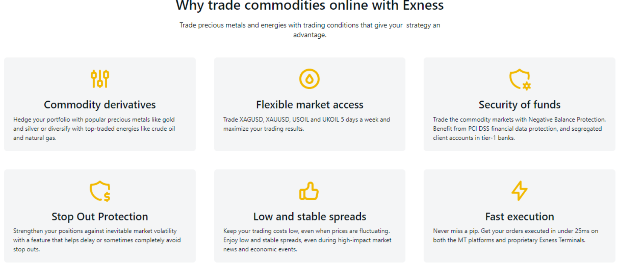 Exness Review 2026 | Pros, Cons & Overall Rating