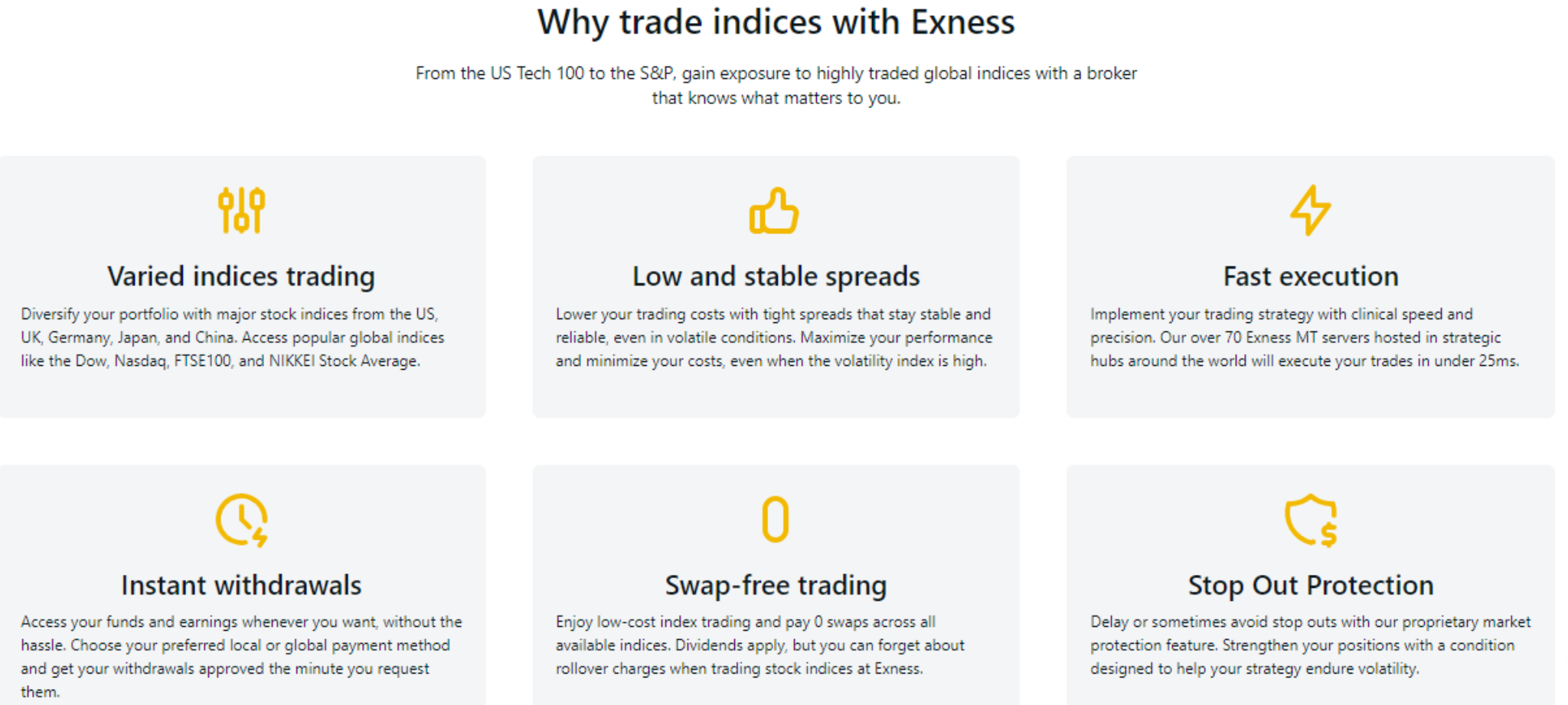 Exness Review 2025 | Pros, Cons & Overall Rating