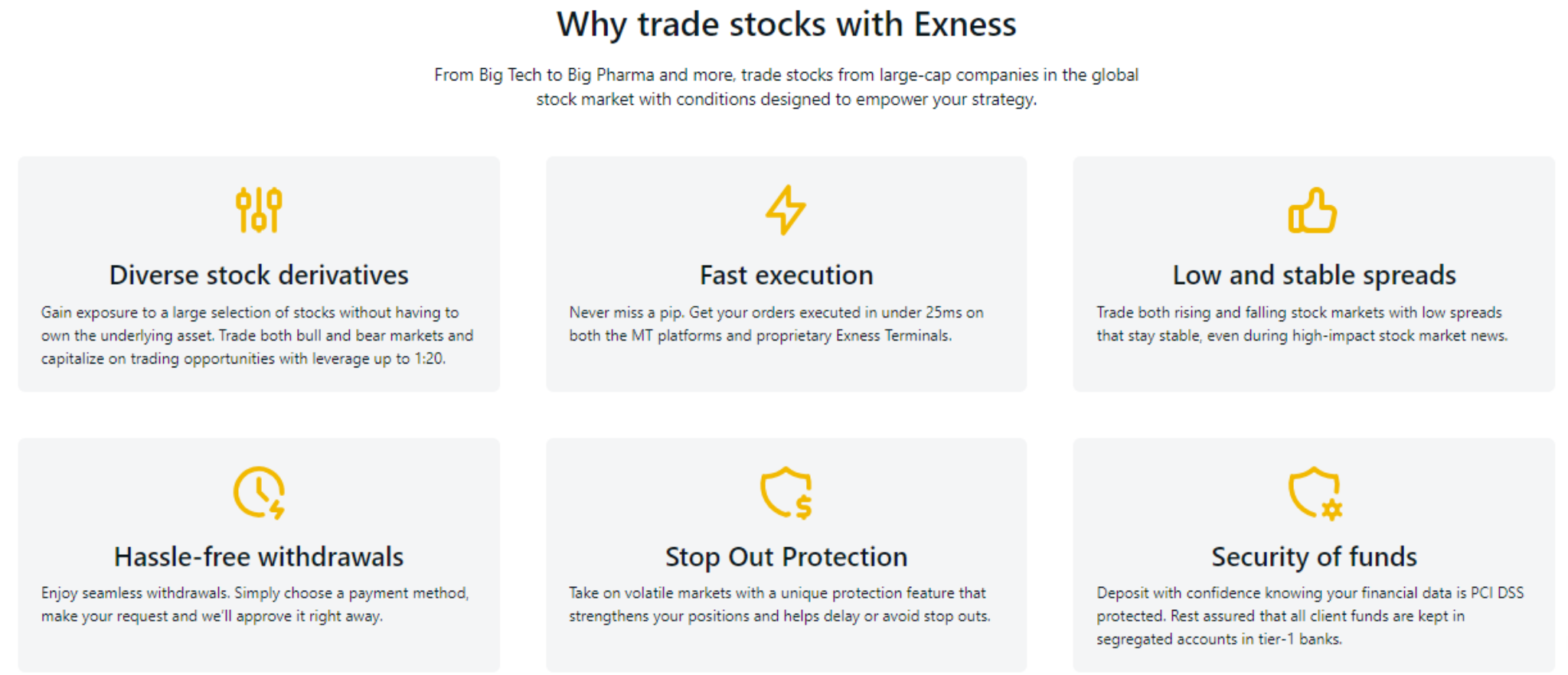 Exness Review 2026 | Pros, Cons & Overall Rating