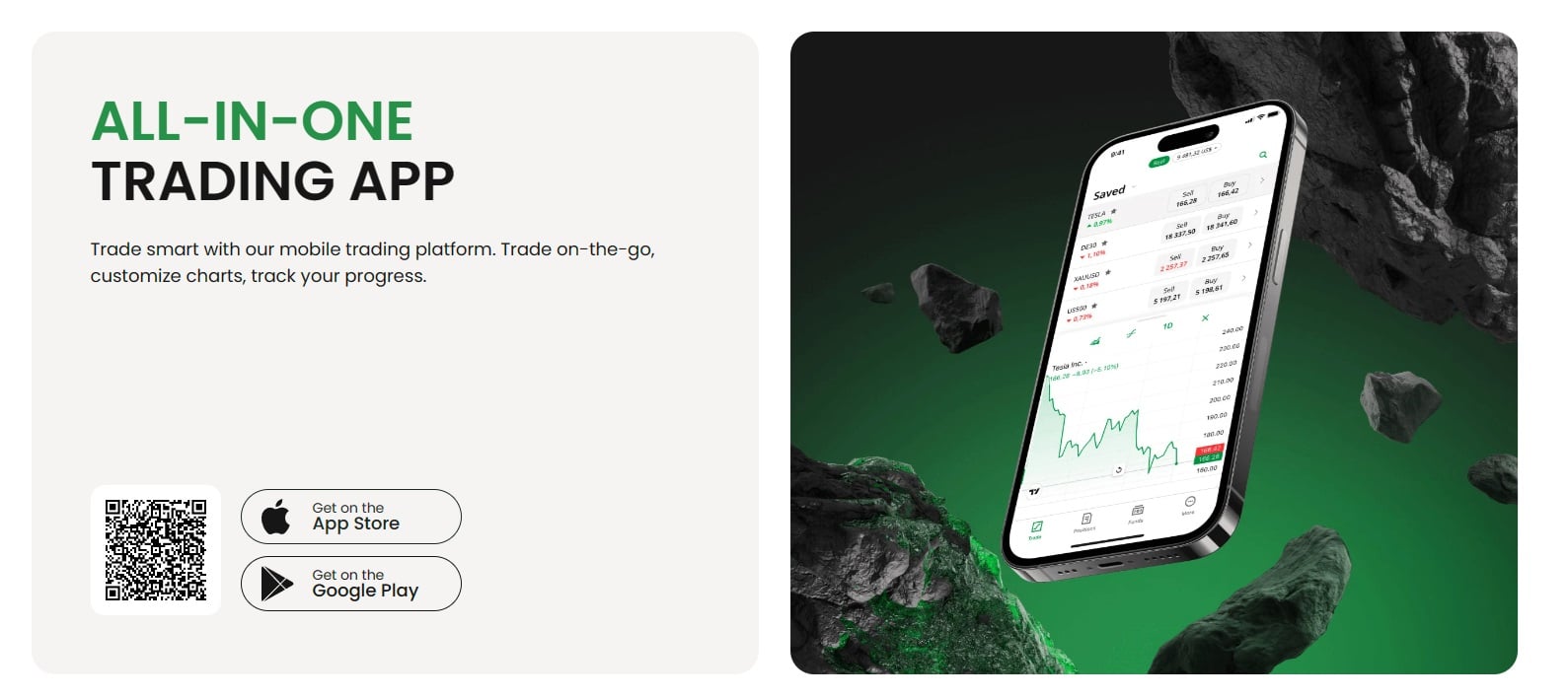 FBS Review 2025 | Pros, Cons and Ratings