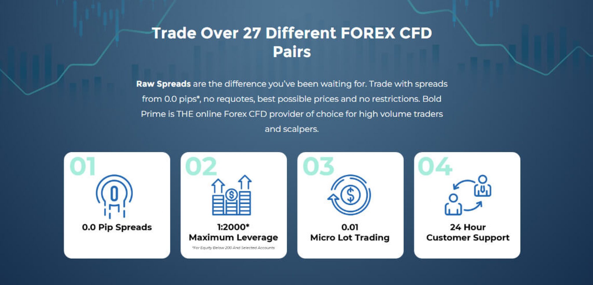 Bold Prime Broker Review 2026: Everything You Need To Know - PIP Penguin