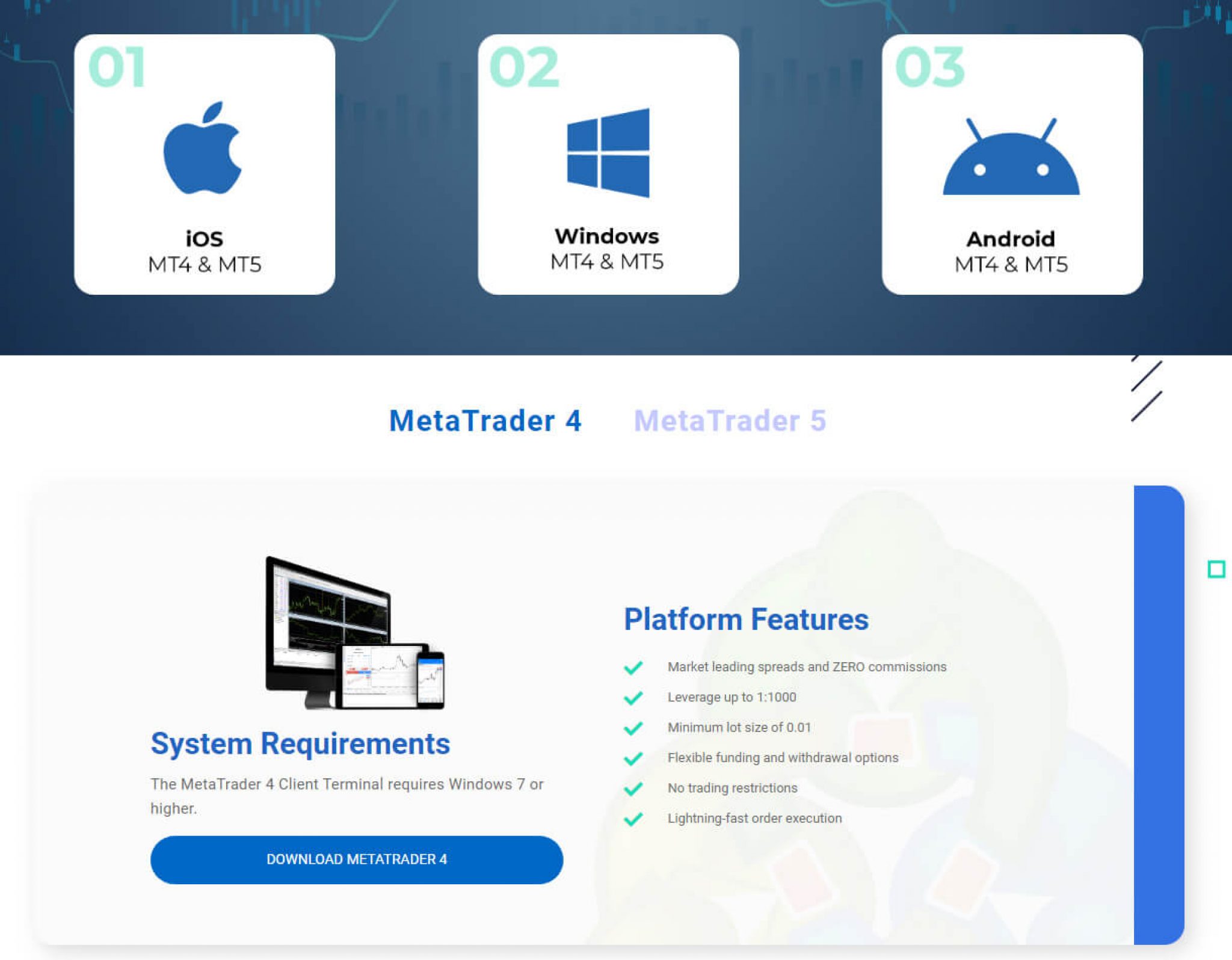 Bold Prime Broker Review 2026: Everything You Need To Know - PIP Penguin
