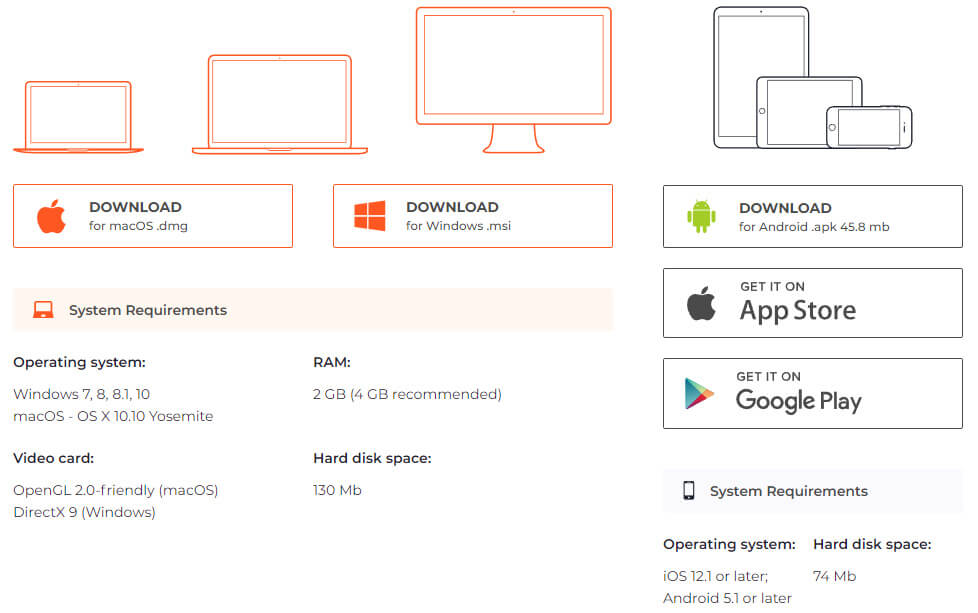 รีวิว IQ Option 2025: จริงหรือหลอก? - PIP Penguin