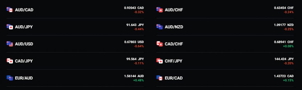 Olymp Trade Review 2025: Is Olymp Trade A Scam? - PIP Penguin
