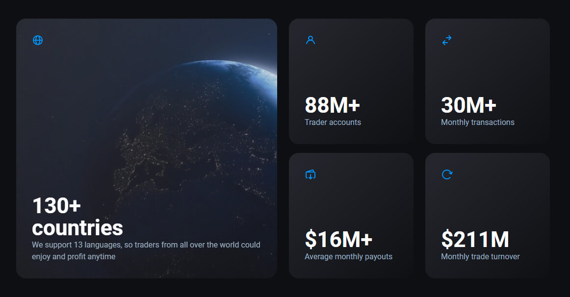 Olymp Trade Review 2025: Is Olymp Trade A Scam? - PIP Penguin