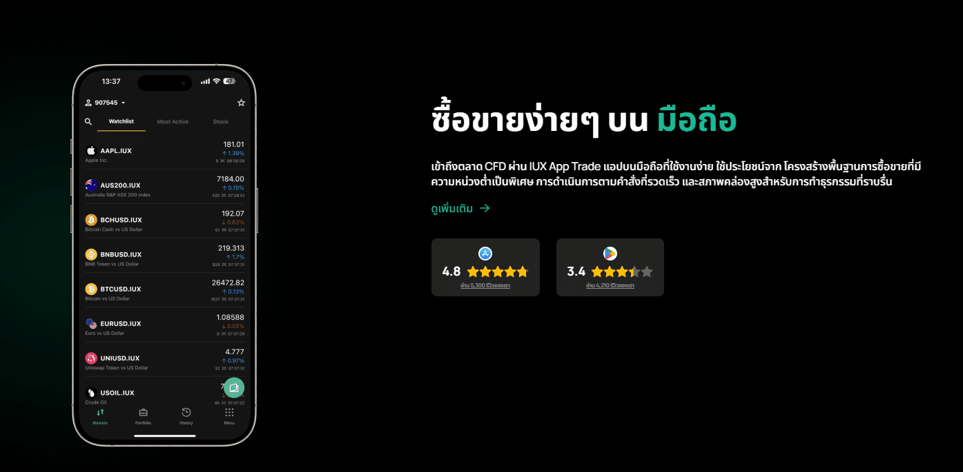 รีวิว IUX Markets 2025: หลอกลวงหรือถูกกฎหมาย? - PIP Penguin