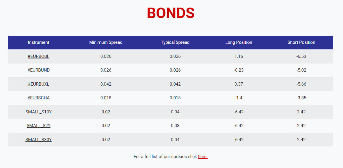 Tickmill Review 2025: Are They A Good Broker? - PIP Penguin