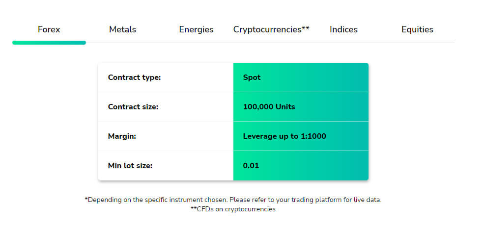 FXPrimus Review 2026: Is It a Trustworthy Broker? - PIP Penguin