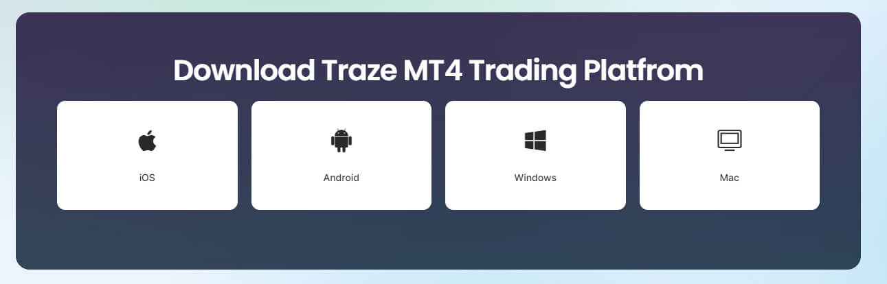 Traze Review 2025: How Good Is Traze?