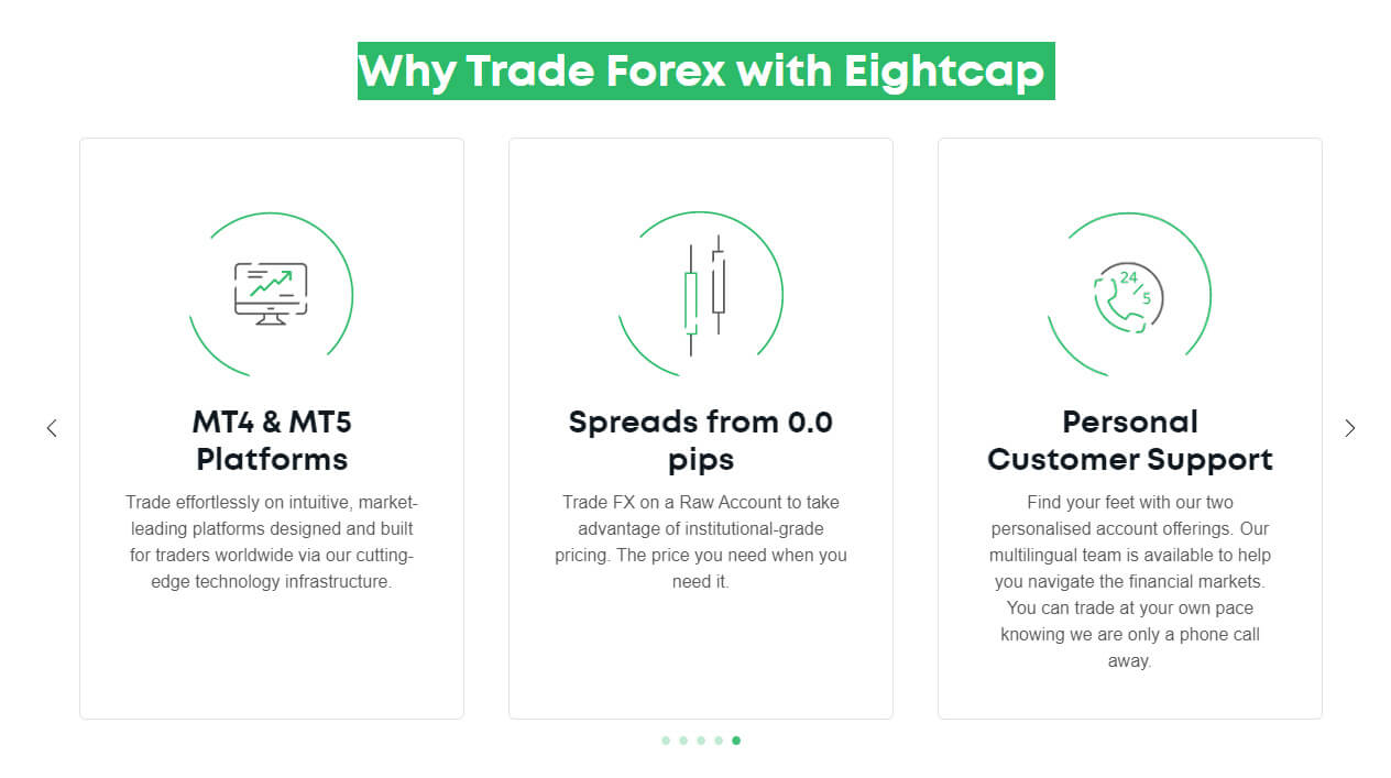 Eightcap Review 2025: Is Eightcap a Trusted Broker? 🥇