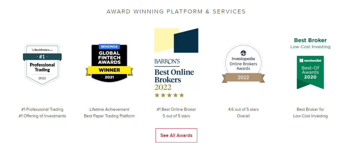 Interactive Brokers Review 2025: Is IB Broker Safe? - PIP Penguin