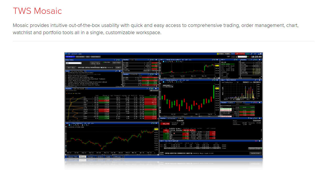 Interactive Brokers Review 2026: Is IB Broker Safe? - PIP Penguin