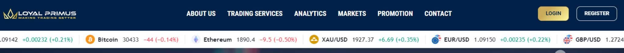 Loyal Primus Review: Is This Broker Safe? - PIP Penguin