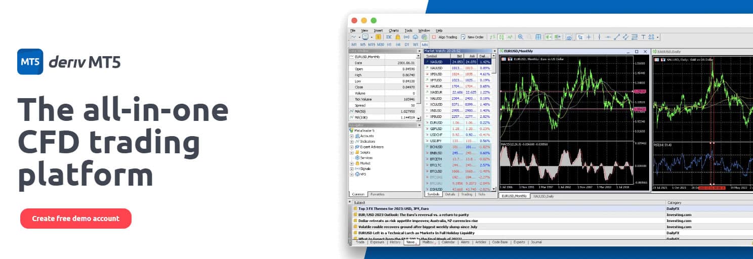 Deriv Review: Is Deriv A Safe Broker? - PIP Penguin