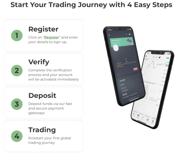 รีวิว TP Trade 2025: โบรกเกอร์นี้น่าลองไหม? [อัปเดตล่าสุด]
