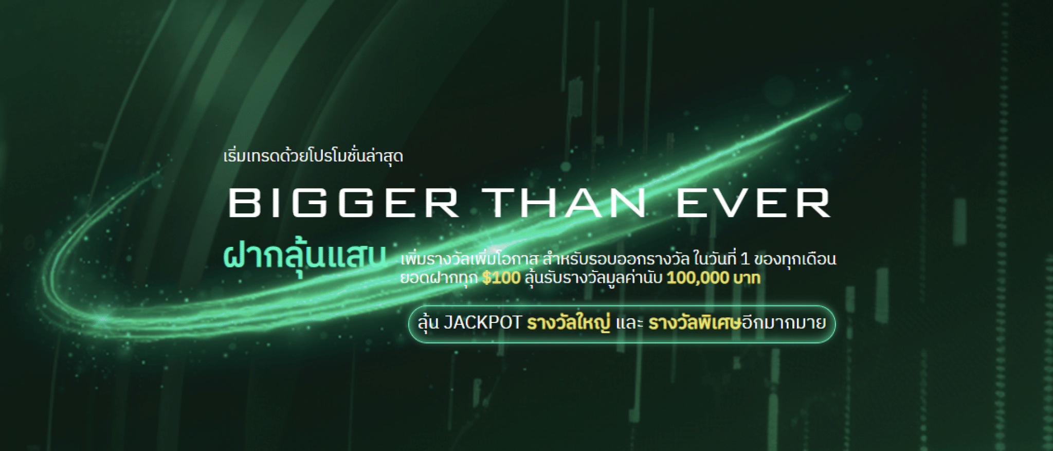 รีวิว TP Trade 2026: โบรกเกอร์นี้น่าลองไหม? [อัปเดตล่าสุด]