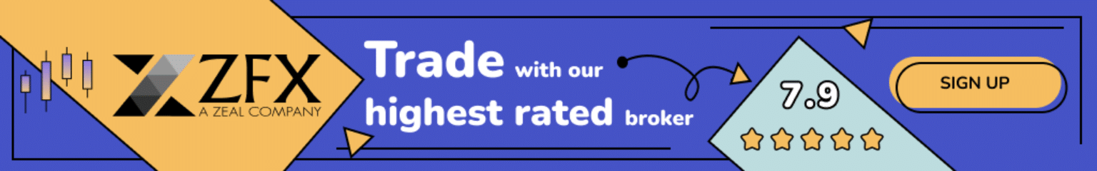 What is 4X Trading? Unlock Forex Market Basics | PIP Penguin