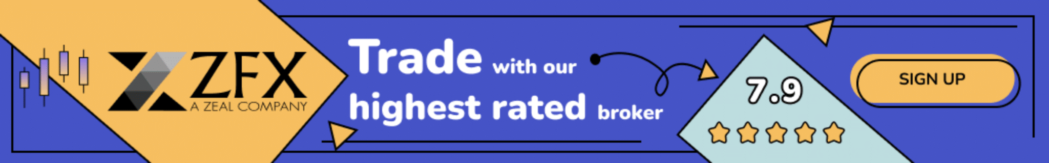 Top 9 Richest Forex Traders in the World [Updated for 2025]