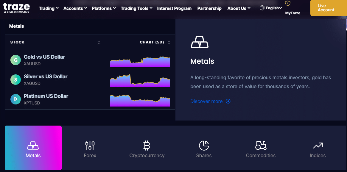 Is Traze A Scam or Legit Forex Broker? - PIP Penguin