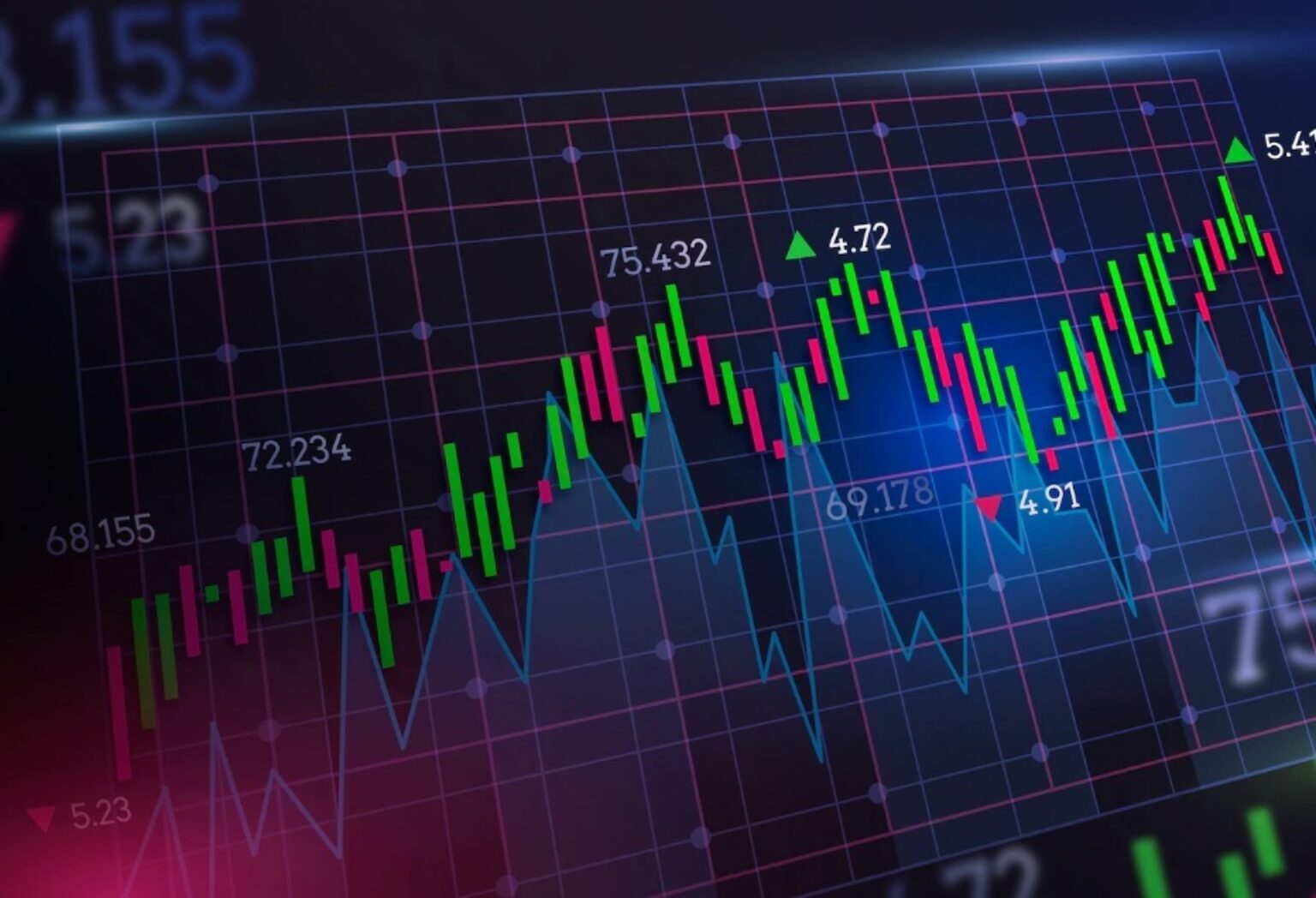 What is Equity Trading? Understanding the Essentials - PIP Penguin