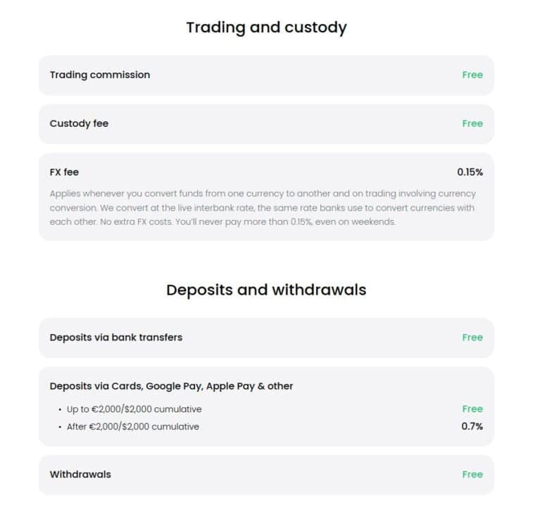 How Does Trading 212 Make Money - Explained - PIP Penguin