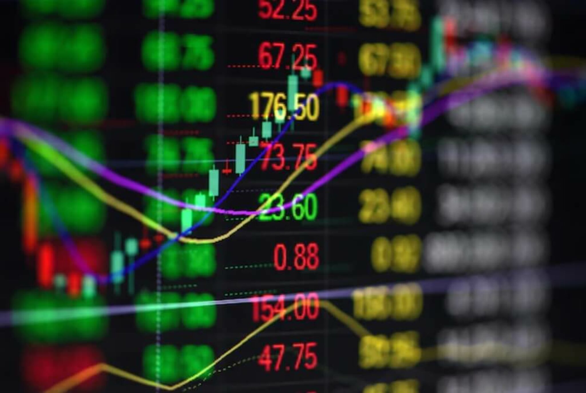 What is a Trading Desk – Know the Different Types - PIP Penguin