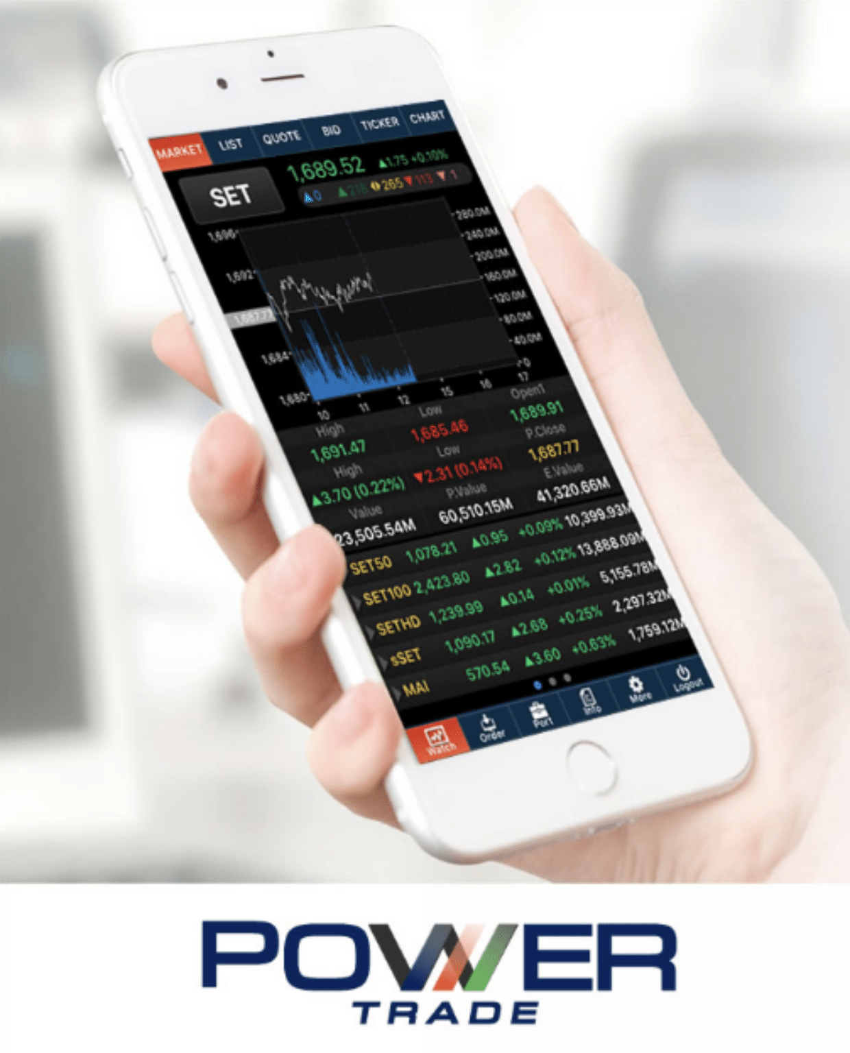 รีวิว KGI Securities 2025: ข้อดี ข้อเสีย? - PIP Penguin