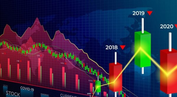 What is Retracement in Trading and How to Trade it - PIP Penguin