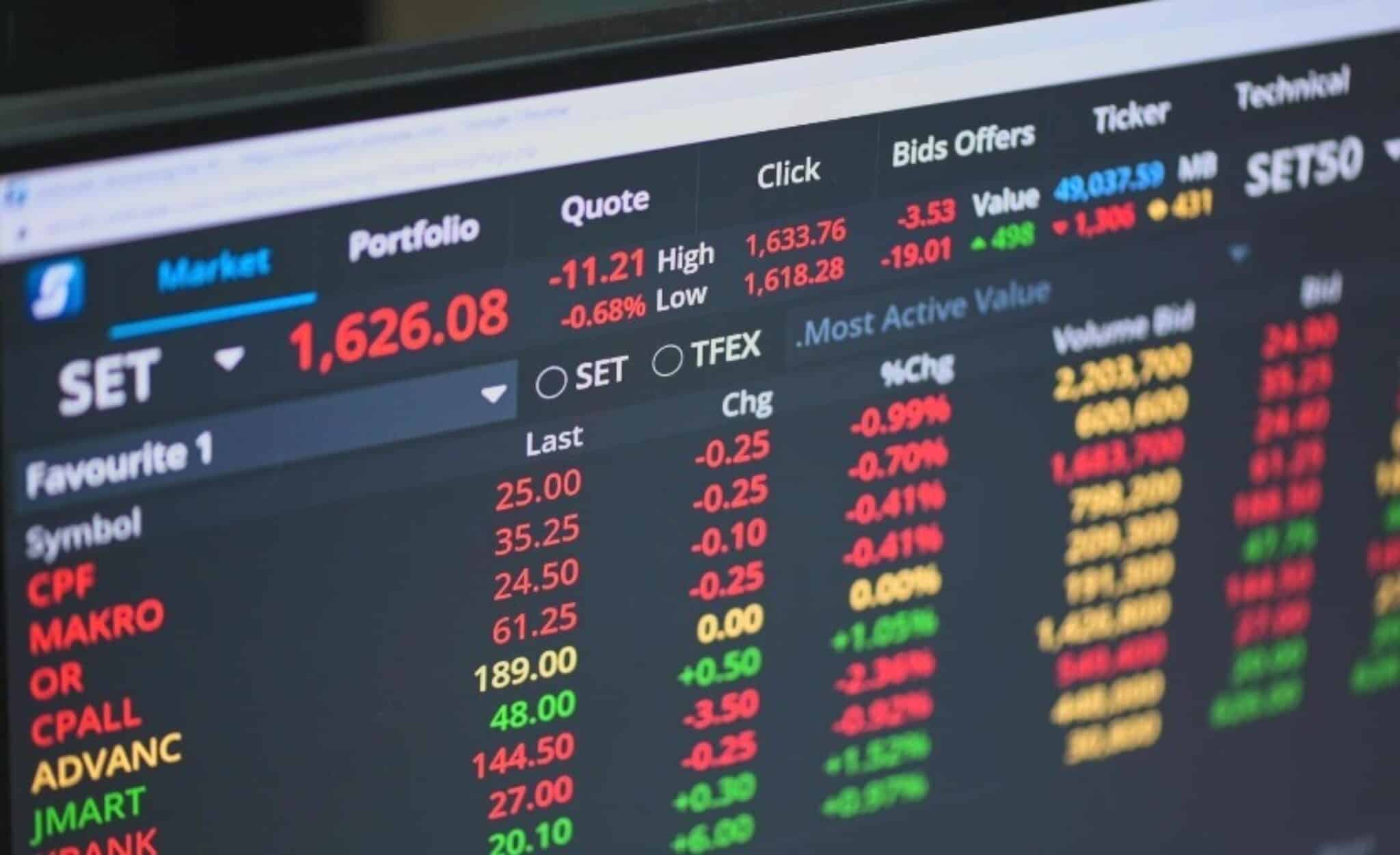 Understanding What is Macro Trading - An Overview - PIP Penguin