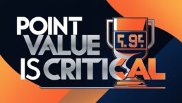 Point Value Trading Guide: Calculate & Master Markets