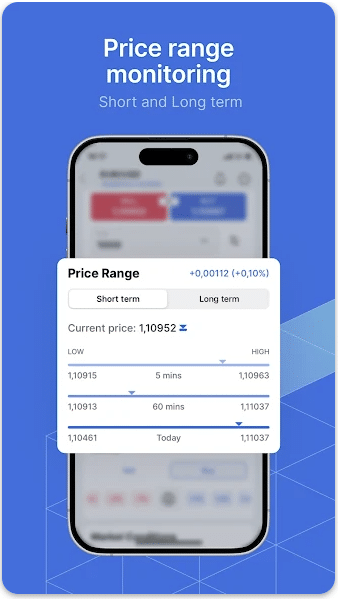 VCG Markets Trading App: Multi-Asset Trading Platform Launch