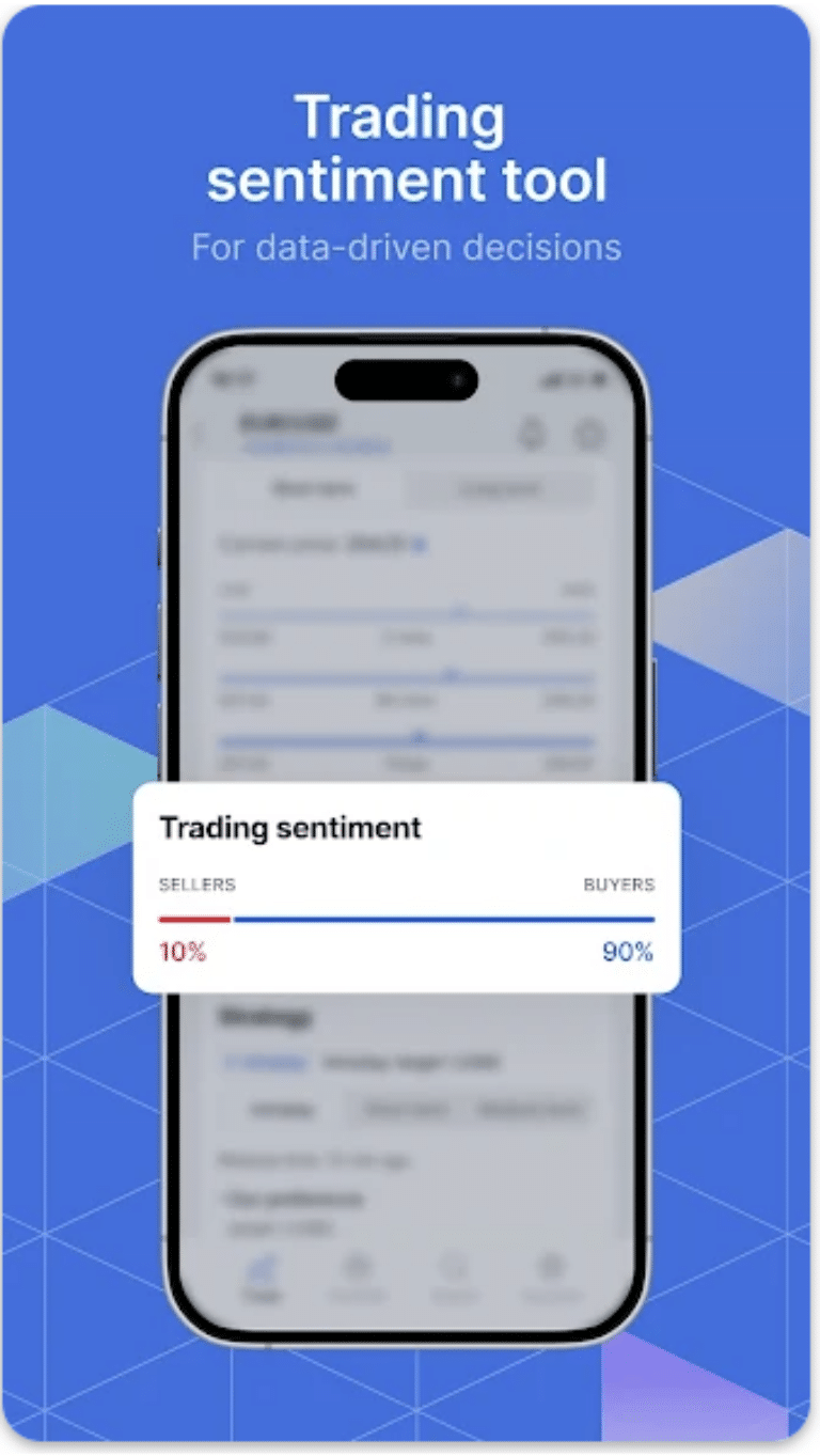VCG Markets Trading App: Multi-Asset Trading Platform Launch