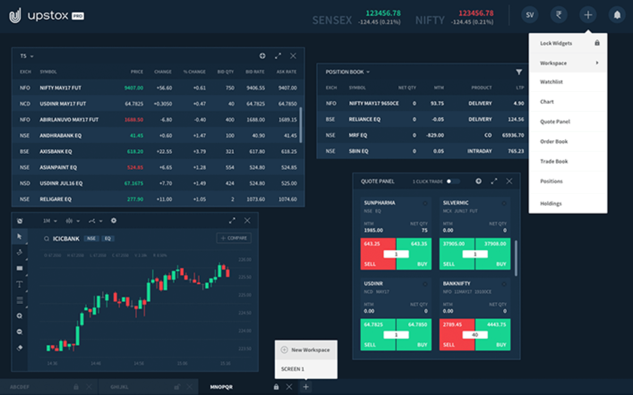 5 Best Forex Trading Apps in India in 2025