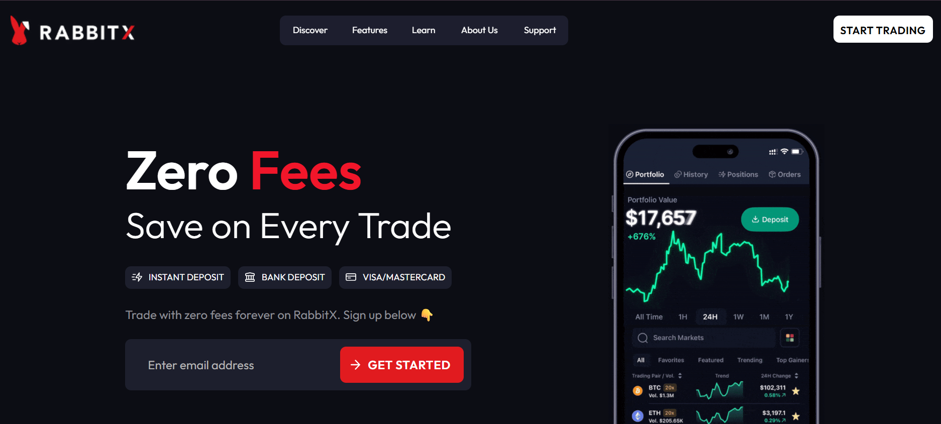 RabbitX Broker Review– Trade Perpetual Futures